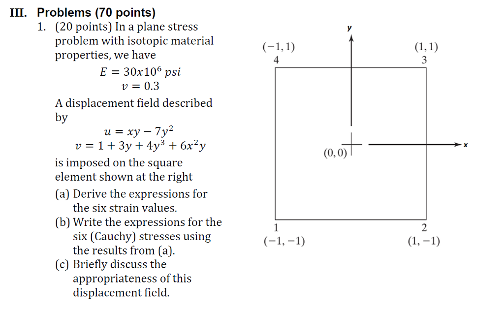 Solved In a plane stress problem with isotopic material | Chegg.com
