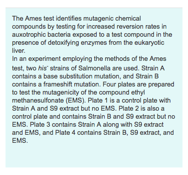 Solved The Ames test identifies mutagenic chemical compounds | Chegg.com