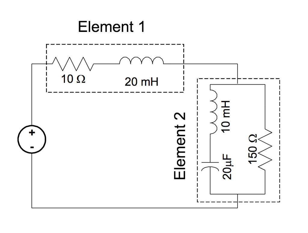 Solved The circuit below is supplied by a sinusoidal source | Chegg.com
