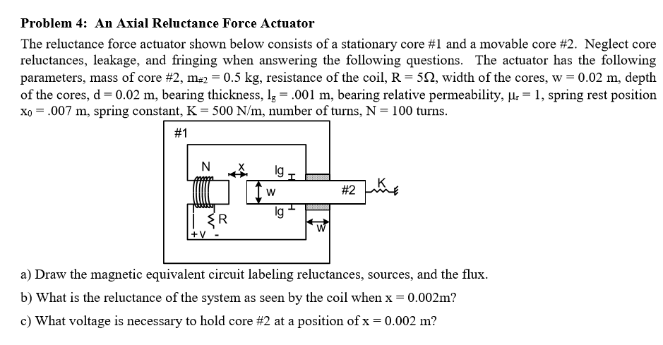 The reluctance force actuator shown below consists of | Chegg.com
