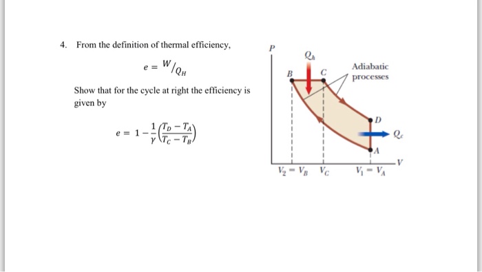 Solved From the definition of thermal efficiency e=W/Q_H | Chegg.com