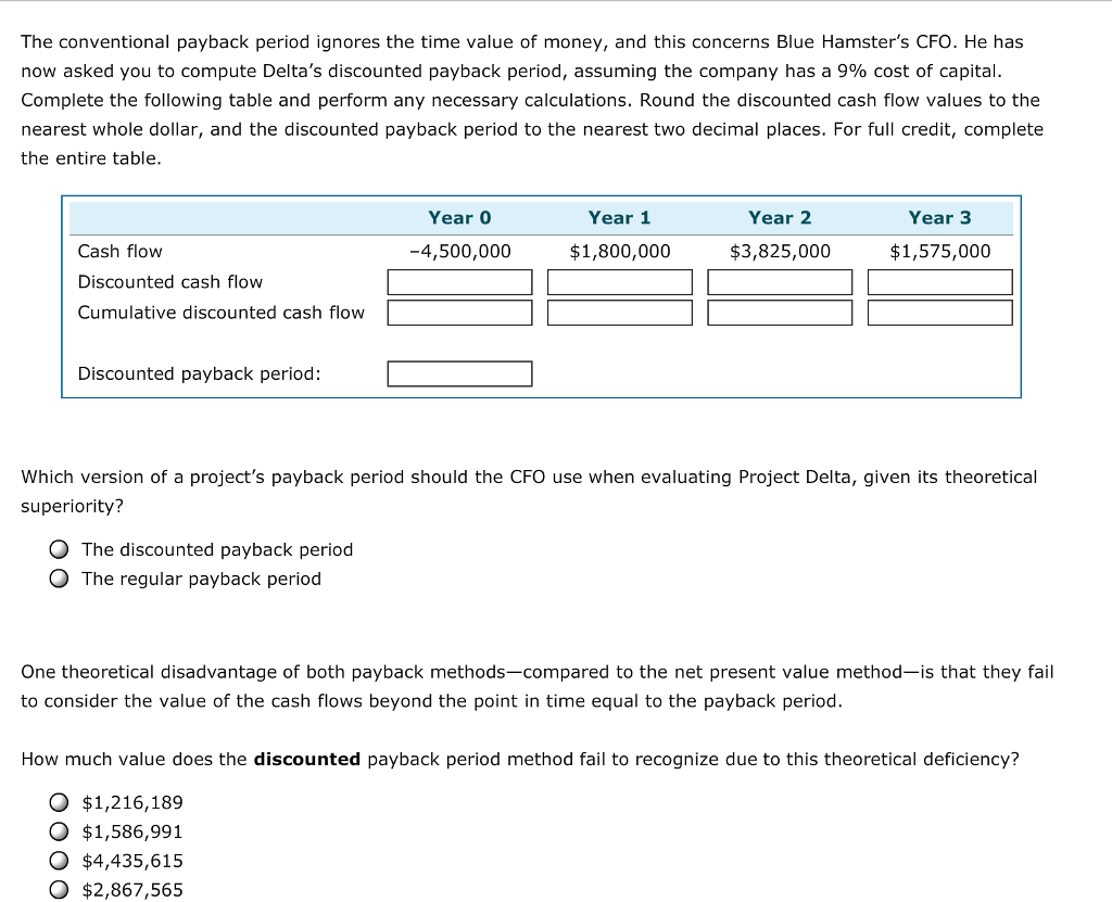 Solved The payback method helps firms establish and identify | Chegg.com