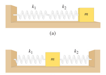 Solved A mass m is connected to two springs, with spring | Chegg.com