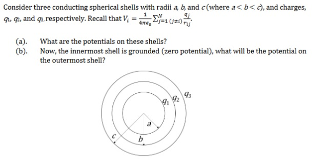 Solved Consider three conducting spherical shells with radii | Chegg.com