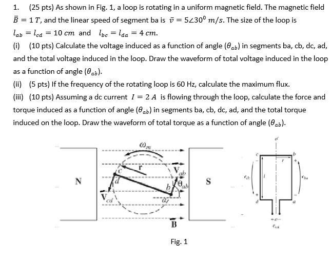 Solved As shown in Fig. 1, a loop is rotating in a uniform | Chegg.com