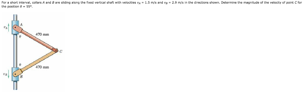 Solved = 1.5 m/s and VB = 2.9 m/s in the directions shown. | Chegg.com