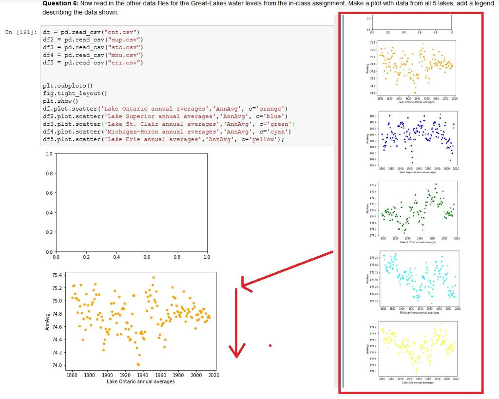 Question 6: Now read in the other data files for the | Chegg.com
