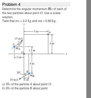 Solved Determine the angular momentum H_o of each of the two | Chegg.com