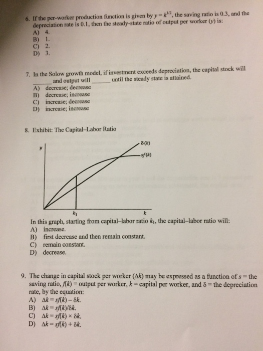 Solved If the per-worker production function is given by y = | Chegg.com