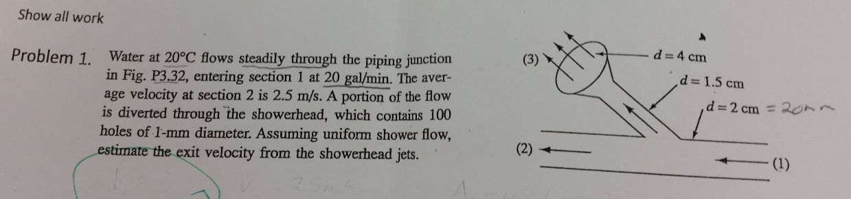 Solved Water at 20 degree C flows steadily through the | Chegg.com
