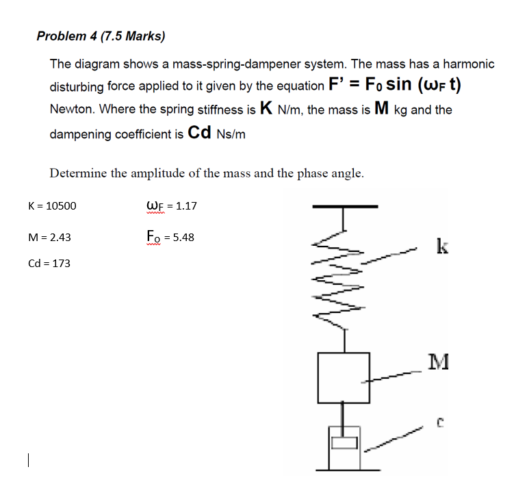 Solved The diagram shows a mass-spring-dampener system. The | Chegg.com
