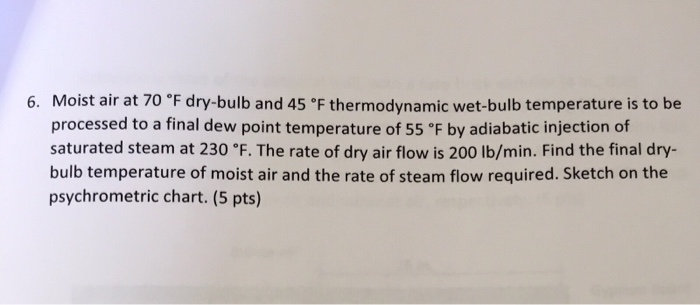 Solved Moist air at 70 degree F dry-bulb and 45 degree F | Chegg.com