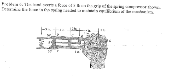 Solved The hand exerts a force of 8 lb on the grip of the | Chegg.com