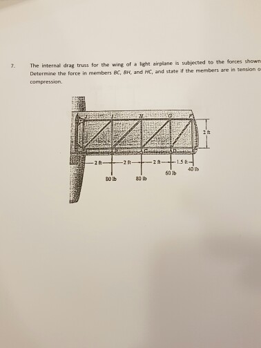 Solved The internal drag truss for the wing of a Iight | Chegg.com