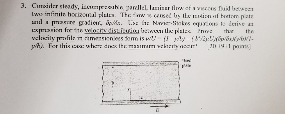 Solved 3. Consider steady, incompressible, parallel, laminar | Chegg.com