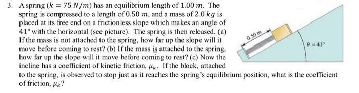 Solved A spring (k-75 N/m) has an equilibrium length of 1.00 | Chegg.com