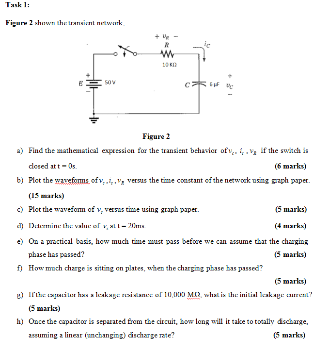 Solved Figure 2 shown the transient network, a) Find the | Chegg.com