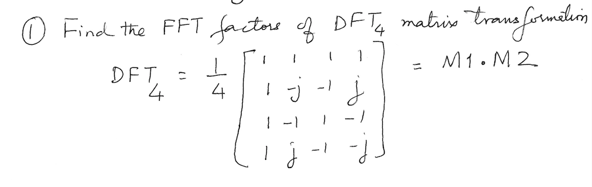 Find the Fast Fourier Transform factor of Discrete | Chegg.com