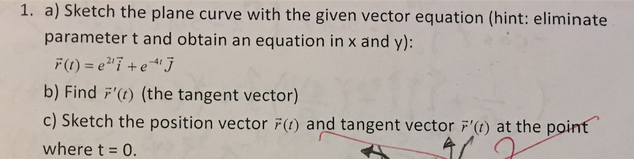 Solved Sketch the plane curve with the given vector equation | Chegg.com