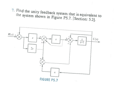 Solved Find the unity feedback system that is equivalent to | Chegg.com