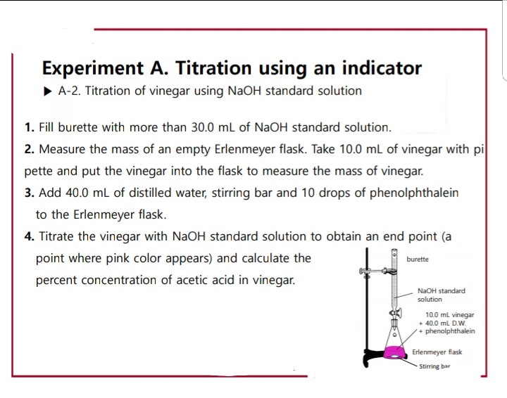 Solved Experiment A. Titration using an indicator A-1. | Chegg.com