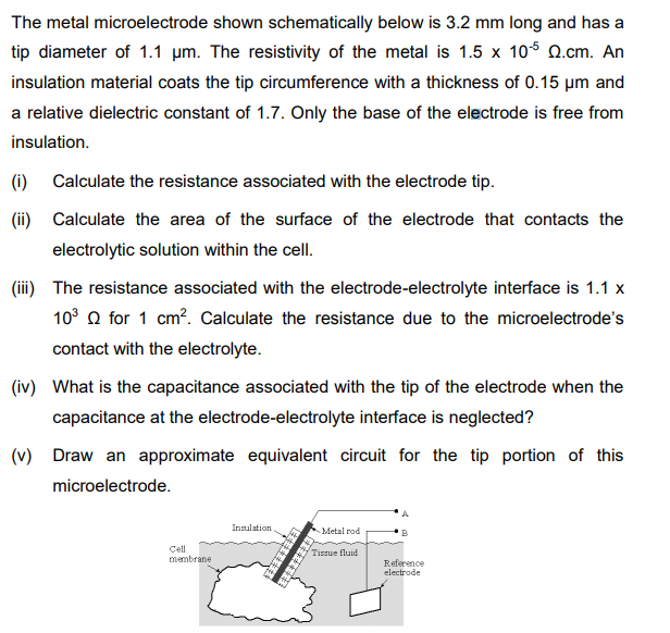 Solved The metal microelectrode shown schematically below is | Chegg.com