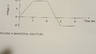 Solved if the voltage as a function of time across a | Chegg.com