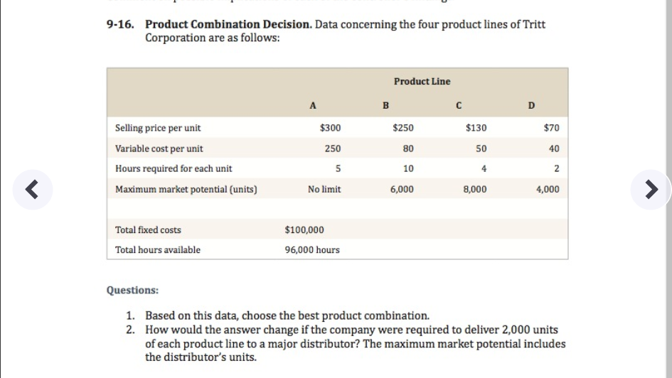 Solved 9-16. Product Combination Decision. Data concerning | Chegg.com