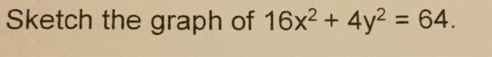 Solved Sketch the graph of 16x^2 + 4y^2 = 64. | Chegg.com