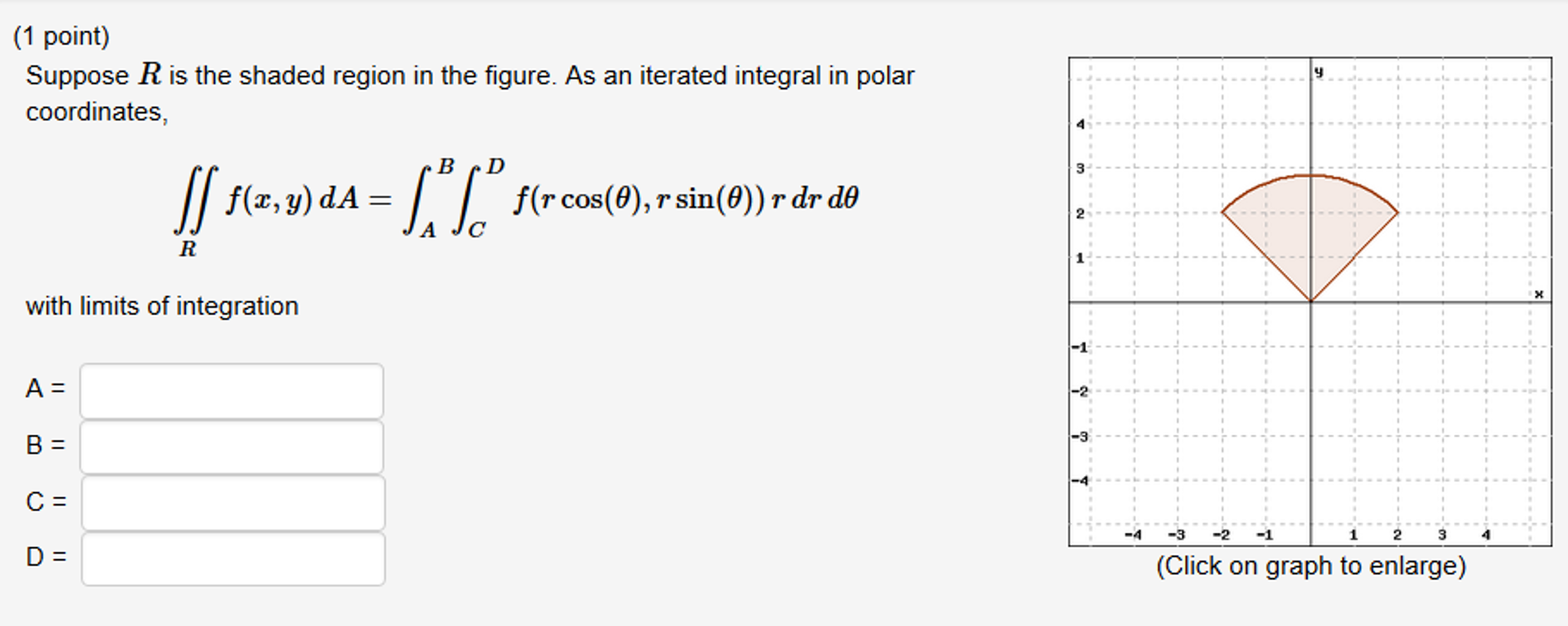 Solved Suppose R is the shaded region in the figure. As an | Chegg.com