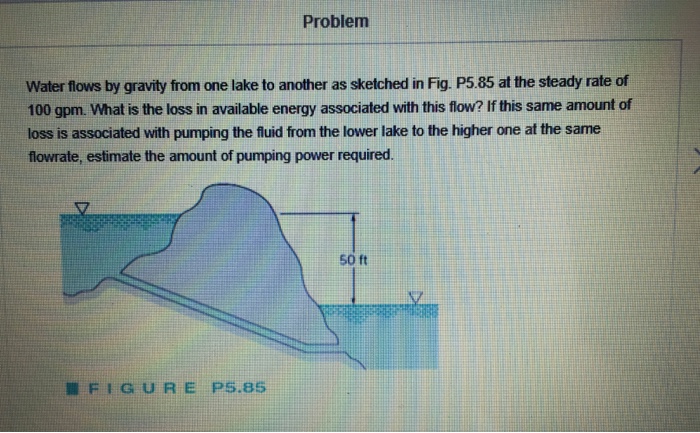 Solved Water flows by gravity from one lake to another as | Chegg.com