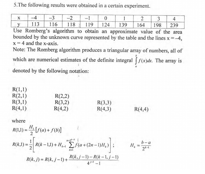 Solved The Following Results Were Obtained In A Certain