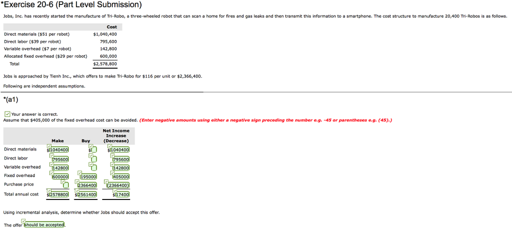 Solved Exercise 20-6 (Part Level Submission) Jobs, Inc. has | Chegg.com