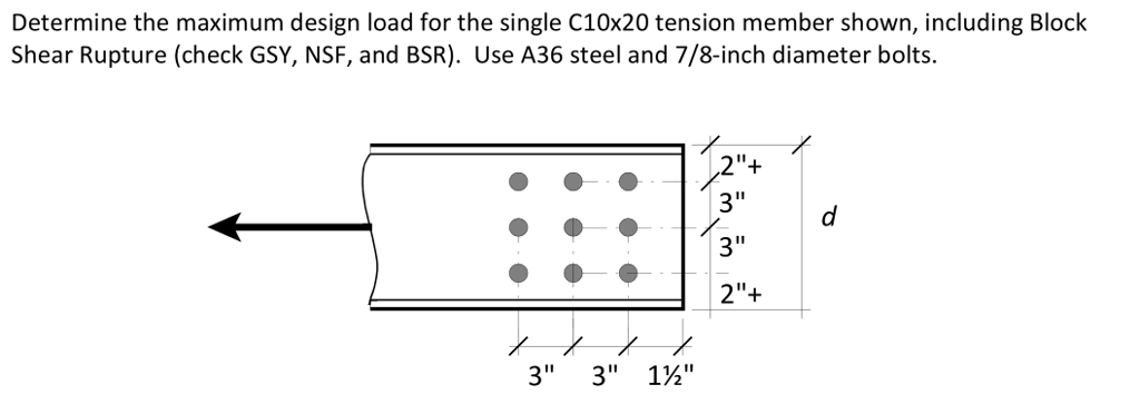 Solved Determine the maximum design load for the single | Chegg.com