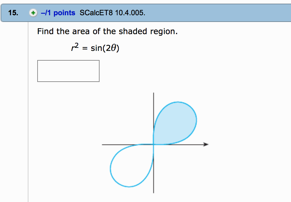 Solved Find the area of the shaded region. R^2 = | Chegg.com