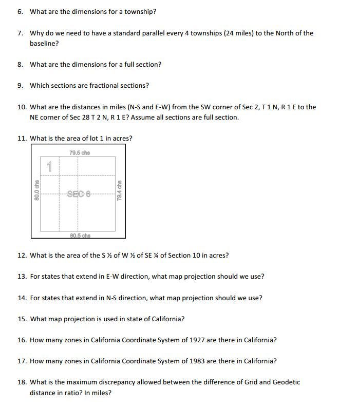 Solved What are the dimensions for a township? Why do we | Chegg.com