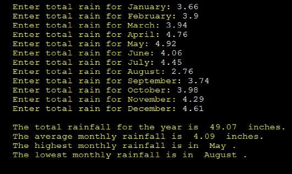 Solved Python I Programming Project This Assignment