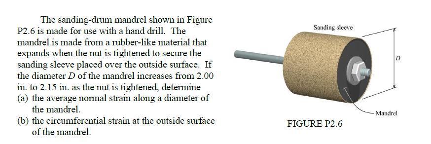 Solved The sanding-drum mandrel shown in Figure P2.6 is made | Chegg.com