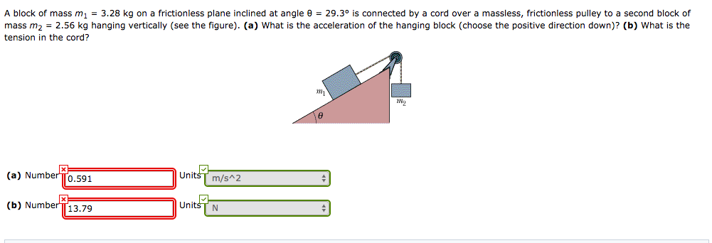 Solved A block of mass m1 = 3.28 kg on a frictionless plane | Chegg.com