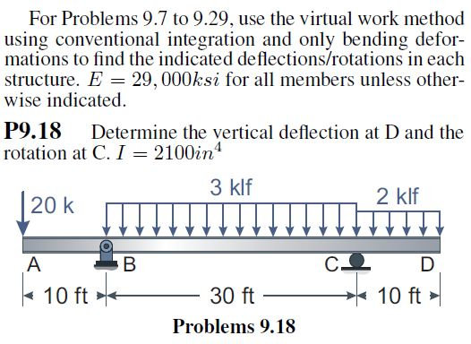 Solved Use the virtual work method using conventional | Chegg.com