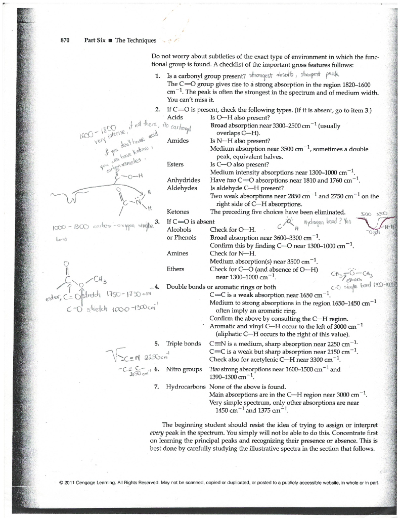Solved Use the following information (FT-IR correlation | Chegg.com