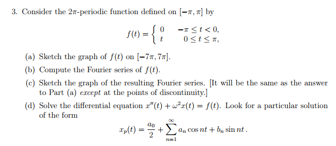 Solved Consider the 2 pi-periodic function defined on [-pi, | Chegg.com