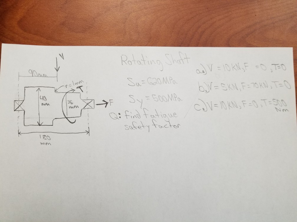 Solved 雊 CO rnm | Chegg.com