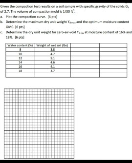 Solved Geotechnical Engineering 3 | Chegg.com