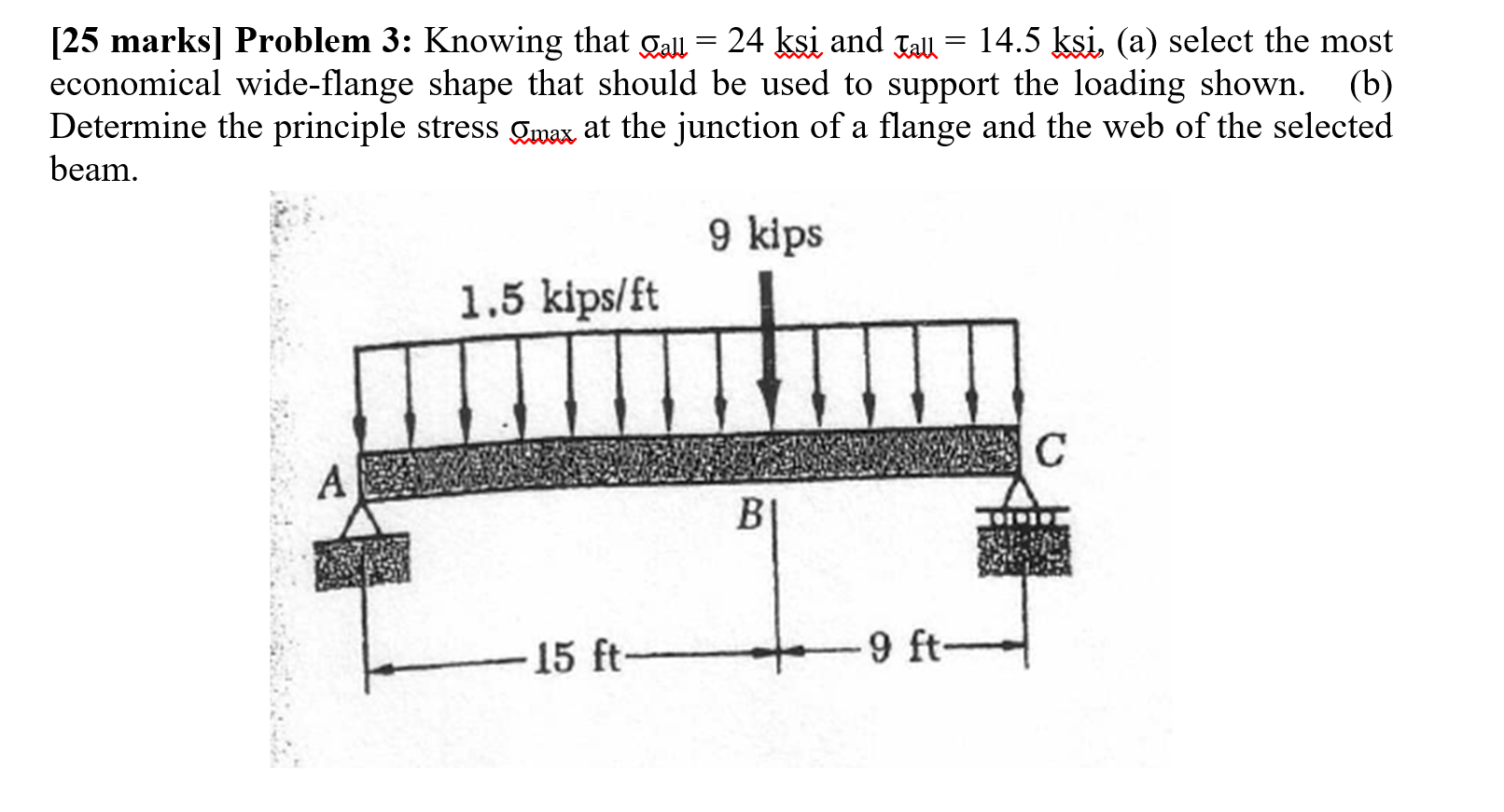 Solved Knowing that sigma_all = 24 ksi and tau_all =14.5 | Chegg.com