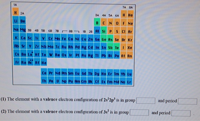 Solved The element with a valence electron configuration of | Chegg.com