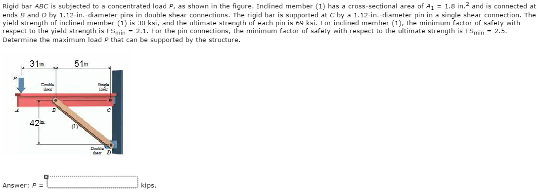 Solved Rigid bar ABC is subjected to a concentrated load P, | Chegg.com