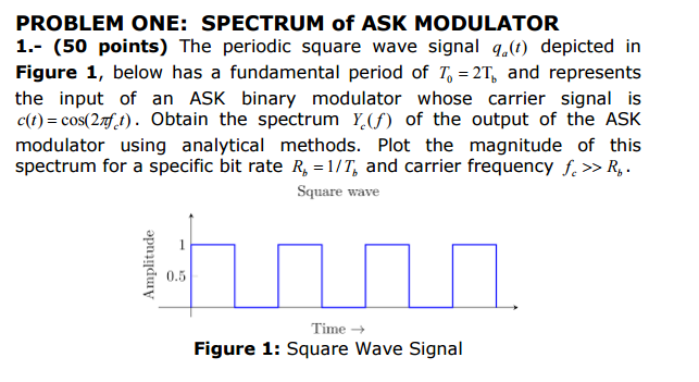 Solved The periodic square wave signal qa(t) depicted in | Chegg.com