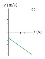 Solved Question | Chegg.com