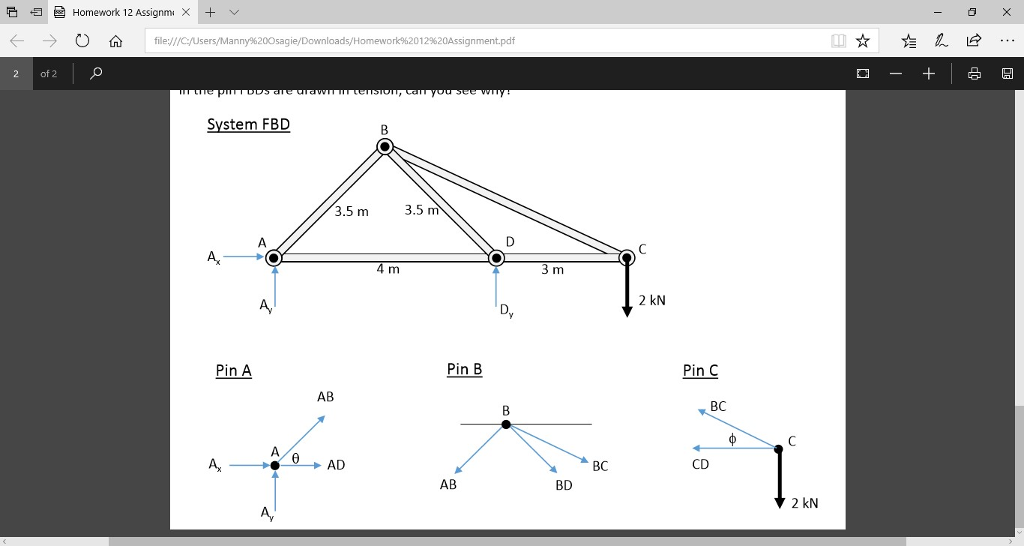Solved The truss system is support at A by a pin and B by a | Chegg.com